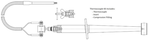 Is It Time To Upgrade Your Frame Turbine Thermocouples and Cables?