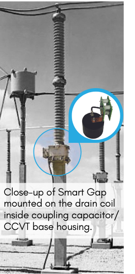 Minimize Power Line Carrier Loss During A Surge